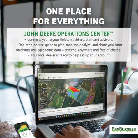 The John Deere Precision Ag Essentials Package Ben Burgess