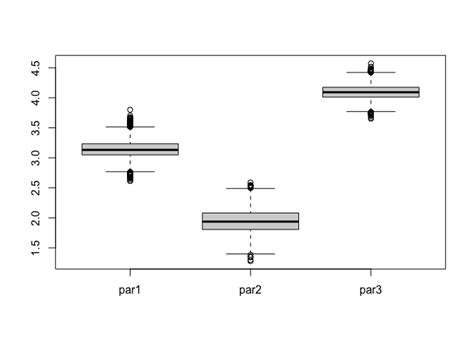 A Friendly Mcmc Framework • Fmcmc