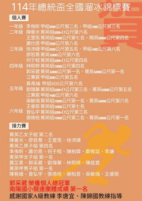 臺中市豐原區南陽國民小學 臺中市豐原區南陽國民小學 Added A New Photo