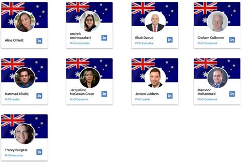 Ehab Al Daoud Posted On Linkedin