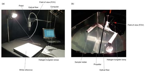 Essd Hyperspectral Reflectance Dataset Of Pristine Weathered And Biofouled Plastics