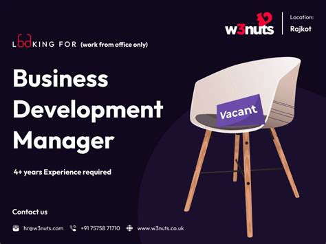 Trupti Joshi On Linkedin Linkedinconnection W3nuts Urgently Hiring