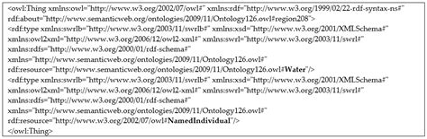An Object Based Semantic Classification Method For High Resolution