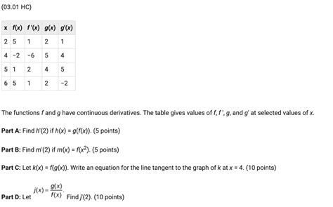Solved HC The Functions F And G Have Continuous Chegg