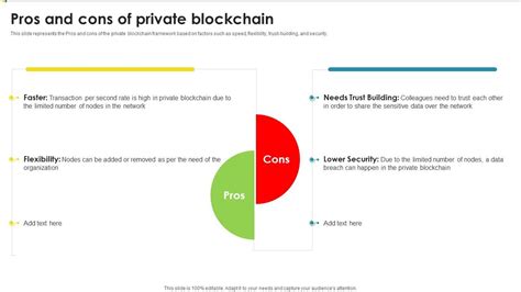 Pros And Cons Of Private Blockchain Peer To Peer Ledger Ppt Powerpoint Presentation Summary PPT