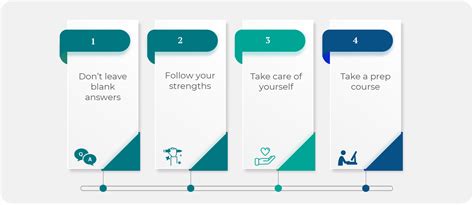 Free Afoqt Practice Test And A 2023 Prep Guide By Iprep 44 Off