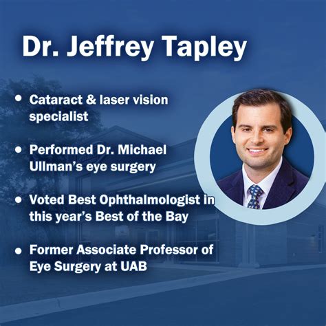 Ullman Eye Consultants Pensacola Fl