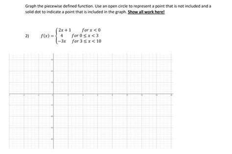 Solved Graph The Piecewise Defined Function Use An Open Chegg