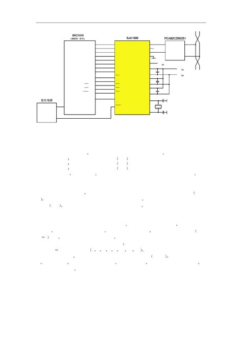 【免费】sja1000独立的can控制器应用指南 中文 sja1000中文手册 sja1000中文手册下载资源 csdn下载