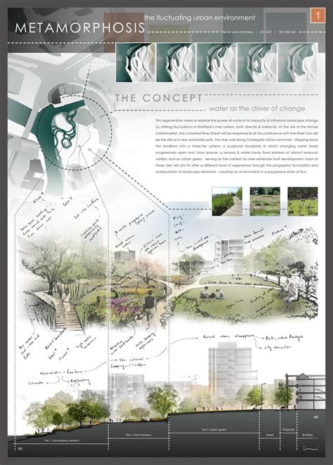 Architecture Concept Board