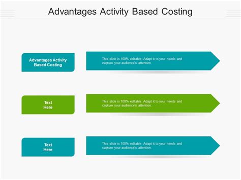 Advantages Activity Based Costing Ppt Powerpoint Presentation Gallery