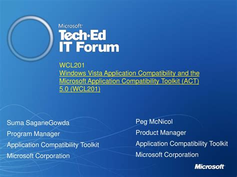 Ppt Wcl201 Windows Vista Application Compatibility And The Microsoft Application Compatibility