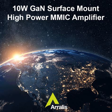 Innovative Surface Mount Power Amplifier