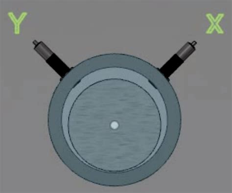 Measuring Phase With A Keyphasor Zenco