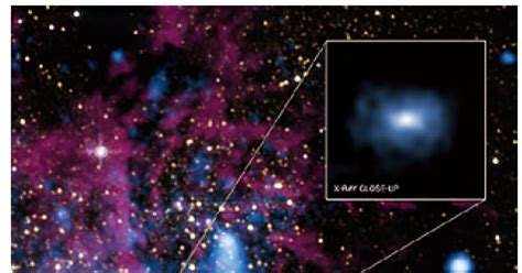 우리 은하 중심부에 블랙홀 1만 개