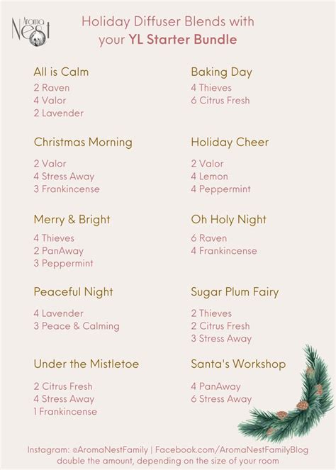 Holiday Diffuser Blends Essential Oils Christmas Diffuser Blends Christmas Diffuser Blends