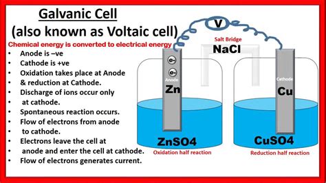 Chem Formal Lab Galvanic Cell Analysis Using Spontaneous Flowing My