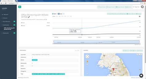 How To Collect And Analyze Sensing Data Of IoT Platform Embeddist