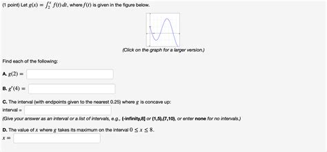 Solved Point Let G X F F T Dt Where F T Is Given Chegg