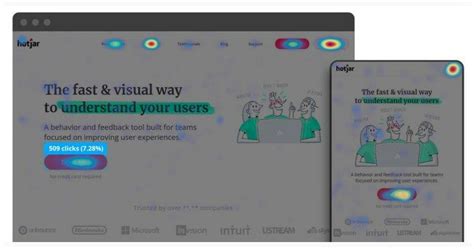 Ux Best Practices Optimizing User Experience For Success
