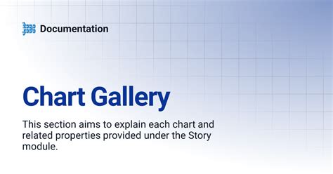 Chart Gallery Documentation