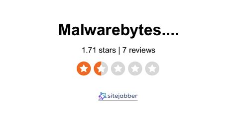 Malwarebytes Reviews Read 7 Customer Reviews Of Malwarebytes Sitejabber