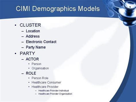 Foundation 1 Cimi Reference Model Cimi Reference Model