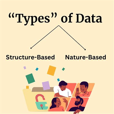 Ming Zhun Ku On Linkedin Datascience Communication Bigdata Structureddata Unstructureddata
