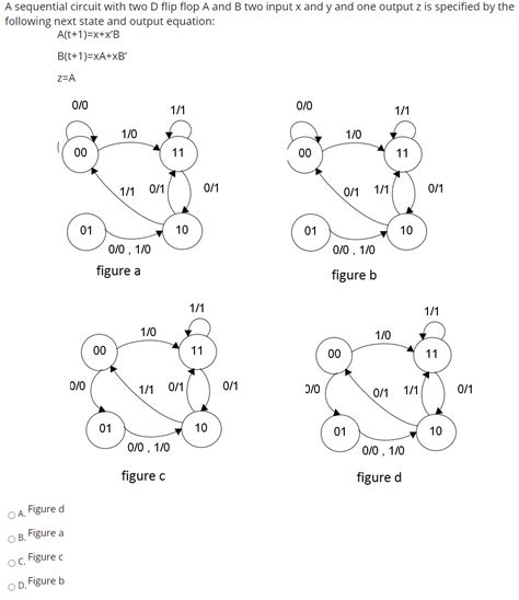 Solved A Sequential Circuit With Two D Flip Flop A And B Two Chegg