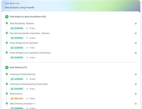 Day108 Powerbi Dataanalytics Visualizations Filtering Sql… Prathyusha Reddy
