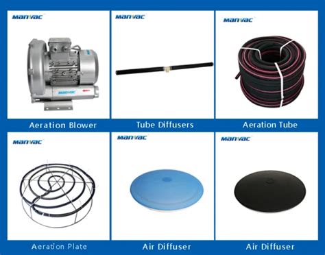Disc Membrane Air Diffuser Aerator In Water Air Aeration System