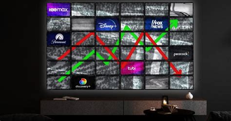 Auret Jansen On Linkedin What Results From Disney Fox Paramount And