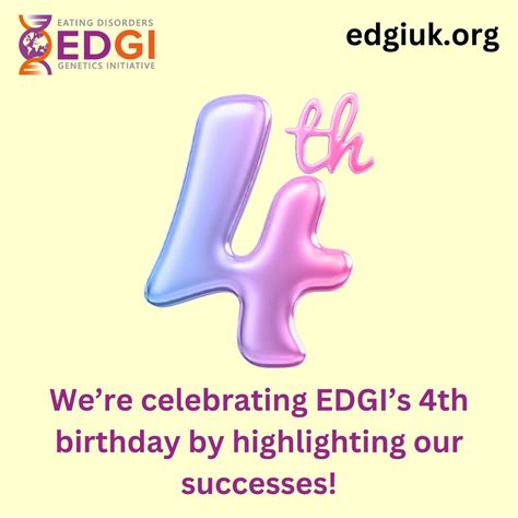 Today We Celebrate Edgis 4th Anniversary 🎉 Over The Past Four Years
