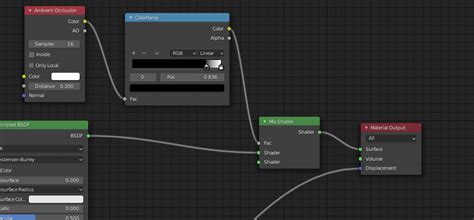 Baking Maps In Blender Materials And Textures Blender Artists Community