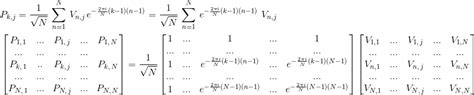 How To Normalize A Vector After Fft In Matlab Stack Overflow