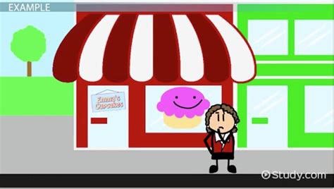 Total Assets Definition Formula And Examples Lesson