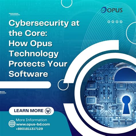 Cybersecurity Securesoftware Opustechnology Innovation Opus Technology