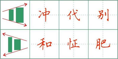 怎样写好左右结构的汉字?看懂这两幅图就知道了!百科ta说 怎样写好左右结构的汉字?看懂这两幅图就知道了!百科ta说