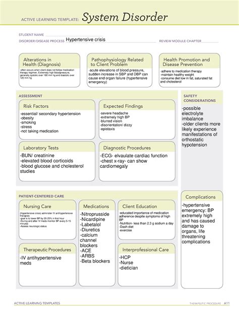 Active Learning Template System Disorder Hypertensive Crisis Active