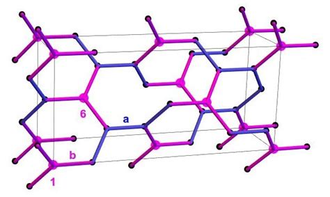 Color Online Variational Monte Carlo Ground State Energy For The Download Scientific Diagram