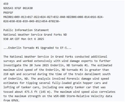 Hunter Dickerson Storm Chaser Meridian Ms