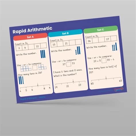 Year 2 Spring 1 Week 2 Rapid Arithmetic Resource Classroom Secrets