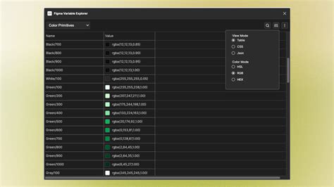Figma Variable Explorer Figma