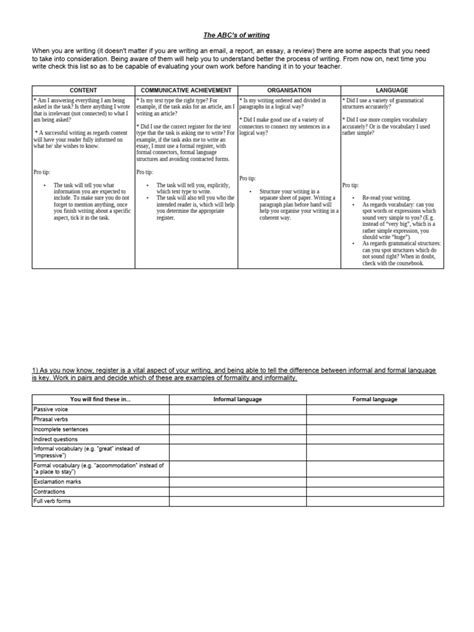 The Abcs Of Writing Pdf Linguistics Grammar