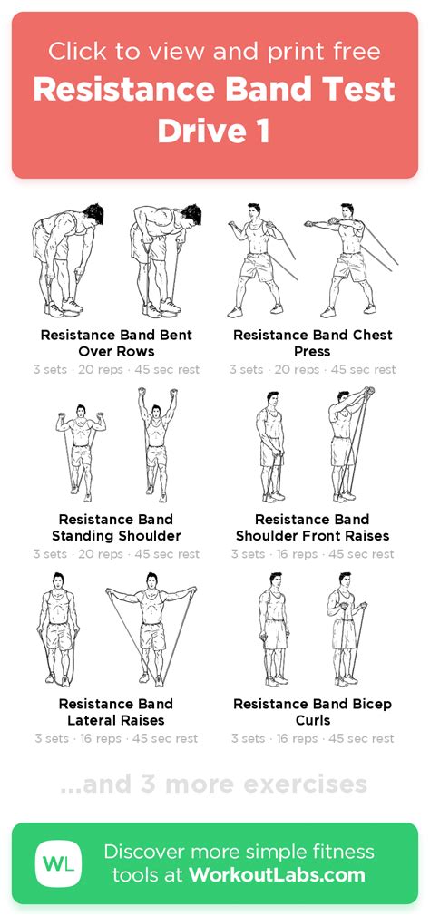 Free Printable Resistance Band Exercises For Seniors Printable Templates
