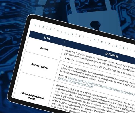 Data Security Program Cheat Sheet Iapp