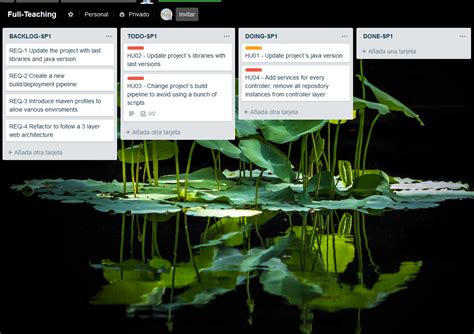 Full Teaching Development — Work Flow By Daniel Anguita Medium