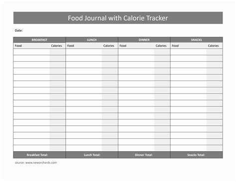 Free Diet Tracker Templates Pdf Word Excel