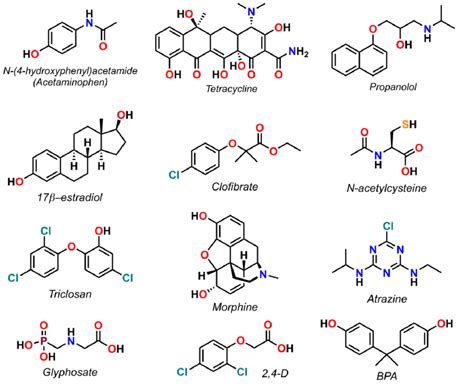 Chemical Structures Of Some Representative Eops Download Scientific