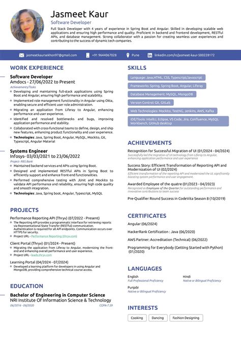 Jasmeet Kaur On Linkedin Opentowork Fullstackdeveloper Springboot Angular Careeropportunities